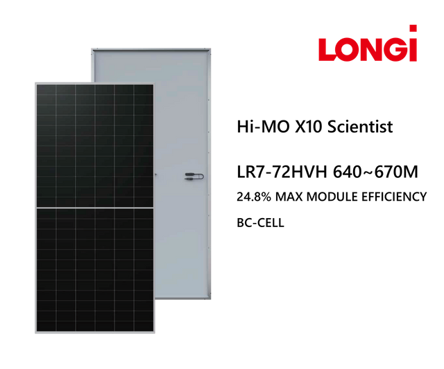 Home-Lanergy, we know PV better