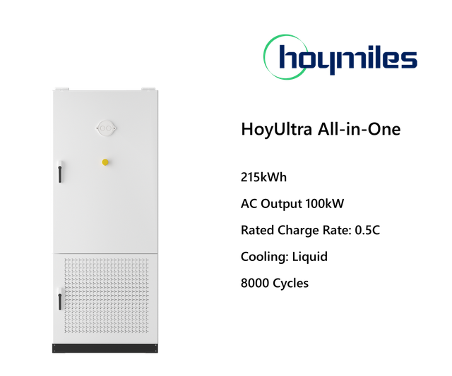 Home-Lanergy, we know PV better