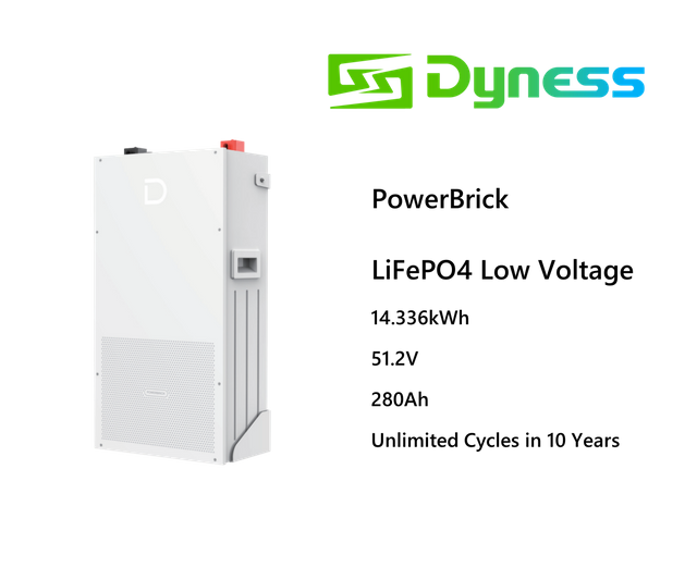 Home-Lanergy, we know PV better